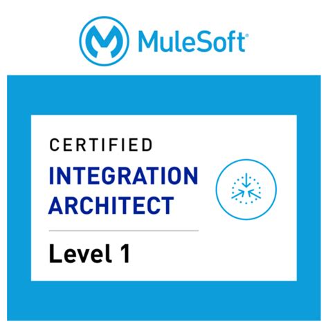 Mulesoft Certified Integration Architect Level 1 Credly