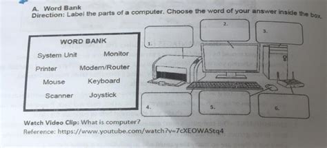 39 Label Parts Of The Computer