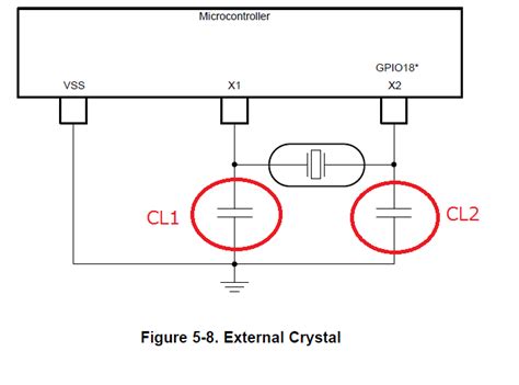 Tms320f280049m Crystal Oscillator C2000 Microcontrollers Forum C2000™︎ Microcontrollers