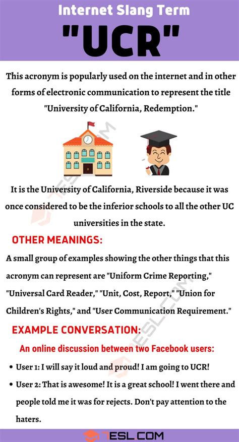 Ucr Meaning How Do You Define The Acronym Ucr • 7esl