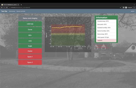 incorporating plotly graphs in django websockets or django plotly dash