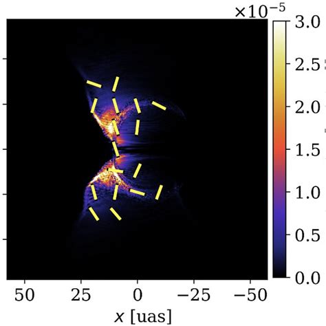 A Calculated Polarization Images At 230 Ghz For Three Viewing Angles Of