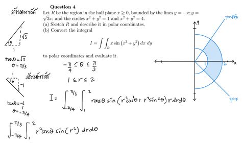 Double Integral Convert From Cartesian To Polar Mathematics Stack