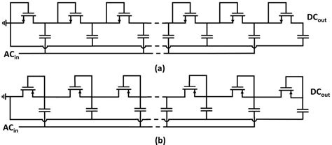Circuit Diagram Of A Nmos And B Pmos Implementations Of A Download Scientific Diagram
