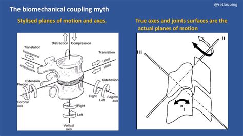 Thread By Retlouping Another Episode In Old Man Shouting At Clouds Twitorials Todays