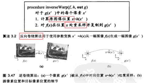 2021 06 29计算机视觉期末复习笔记整理 国泰民安否的博客 csdn博客