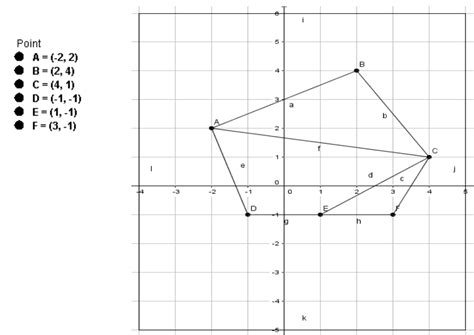 Solved Write Down Randomized Incremental For Constructing