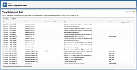 Salesforce Audit A Complete Guide Onilab Blog