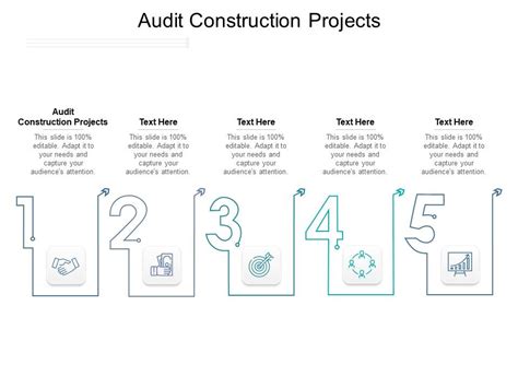 Audit Construction Projects Ppt PowerPoint Presentation Gallery Template Pdf