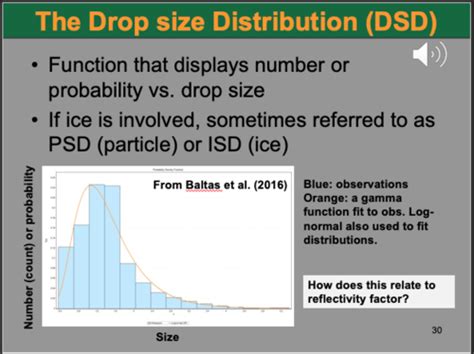 Atsc 353 Microphysics Lecture 1 8 Flashcards Quizlet