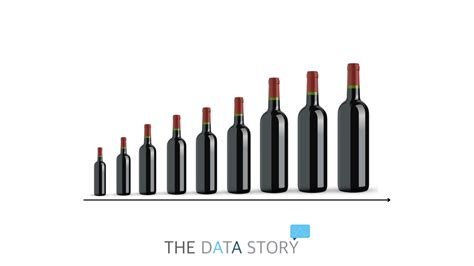 Attribution Modeling Explained The Data Story