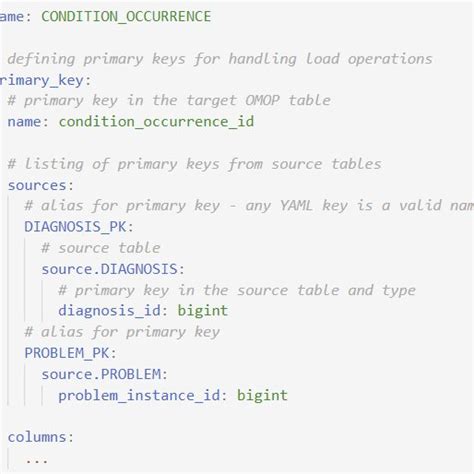 Multiple Primary Keys Can Be Defined Under The Primary Key Field The