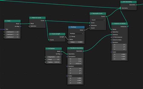 Geomtry Node Distribute Objects Evenly Around Curve Materials And Textures Blender Artists