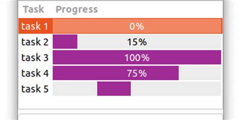 Glimmer Dsl For Libui Beta Release Dev Community