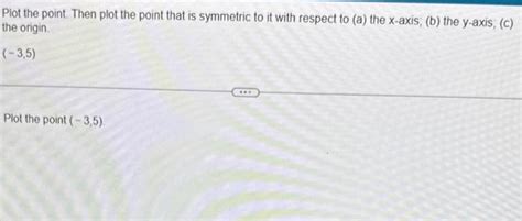 Solved Plot The Point Then Plot The Point That Is Symmetric