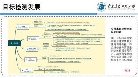 few shot object detection with attention rpn and multi relation detector csdn博客