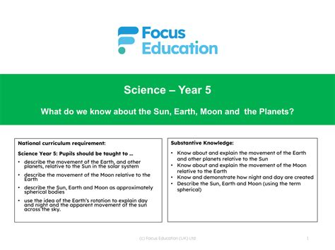 Long Term Overview Space 4th Grade Science 4th Grade