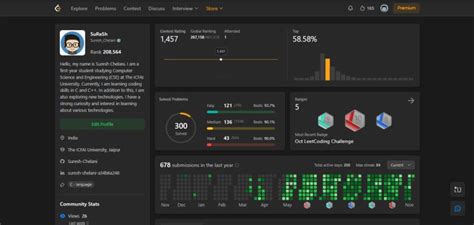 suresh chelani on linkedin linkedinthanks gratitude leetcodestreak consistency