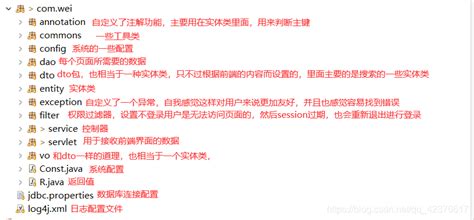 基于javaee的智能人事管理系统oa办公系统github开源oa办公系统java Csdn博客