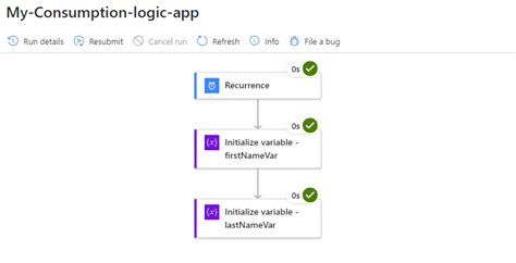 Check Workflow Status View Run History And Set Up Alerts Azure