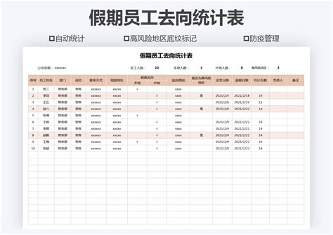 员工假期去向统计表模板之家