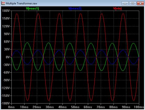 transformer model in ltspice step by step guide