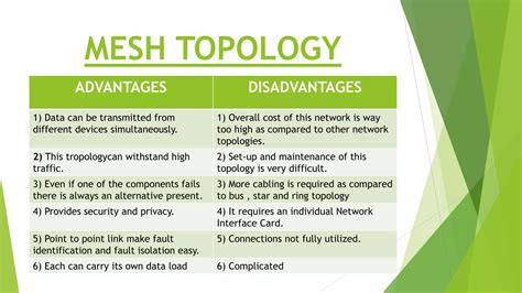 topology and mesh topology group presentation pptx computer