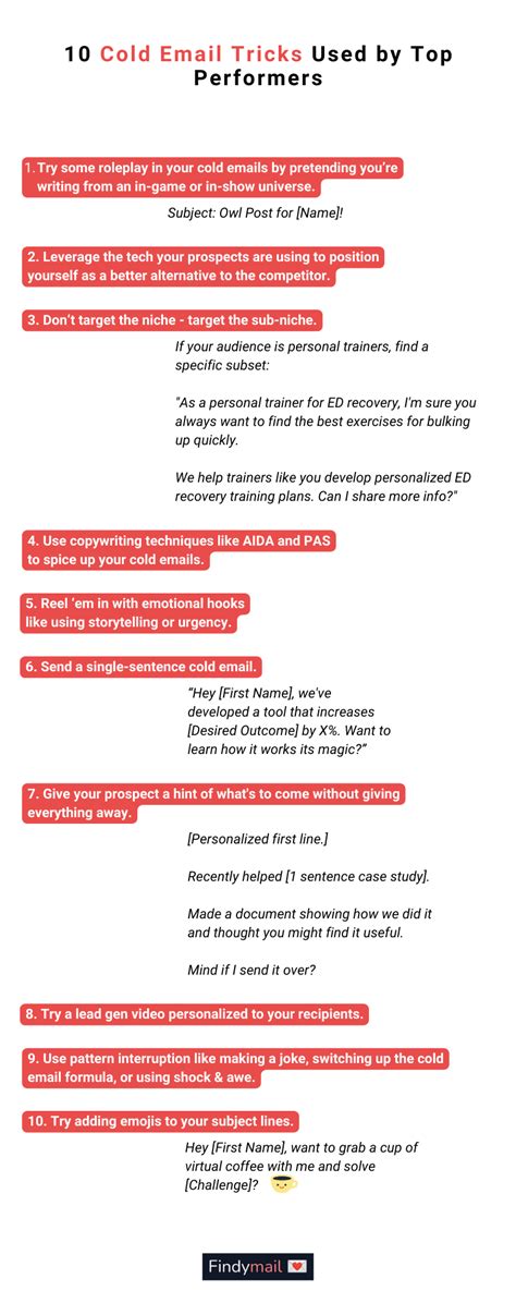 10 Cold Email Tricks Used By Top Performers