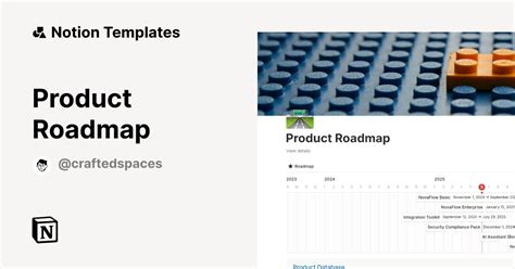 Product Roadmap Template Notion Marketplace