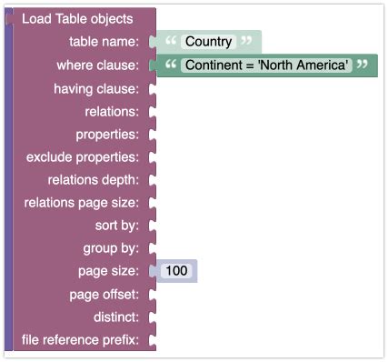 How To Populate The Select Component With Dynamic Data In UI Builder Cookbook Backendless