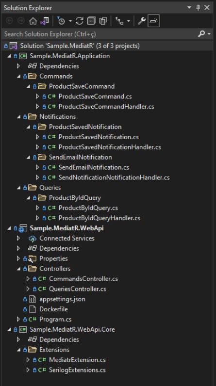 How To Read Azure Secret Or Protected Variables In An Effective Way By Vitorgithub Medium