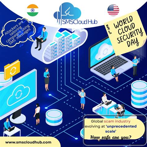 Worldcloudsecurityday Cyber Attackers Social Engineering Sms… Smscloud Hub Llc
