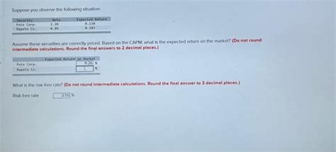 Solved Suppose You Observe The Following Situation Assume