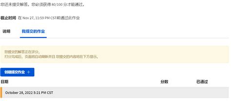The Submitted Assignment Disappeared Natural Language Processing In Tensorflow Deeplearningai