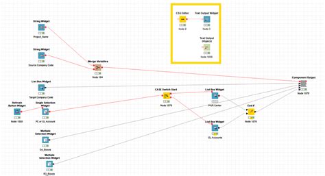 Component Possible To Use Value Of A Widget To Control Visiblity Of