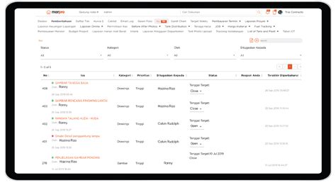 Aplikasi Project Management Fitur Lengkap Mudah MANPRO