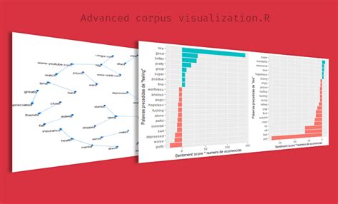 Github Theholtzcorpus Analysis The Basic Process Of Corpus