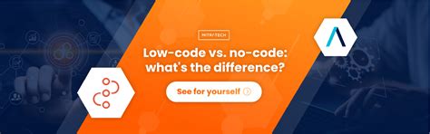 No Code Vs Low Code Automation How To Spot The Difference Mitratech
