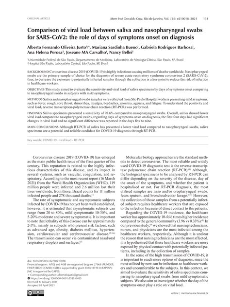 Pdf Comparison Of Viral Load Between Saliva And Nasopharyngeal Swabs For Sars Cov2 The Role
