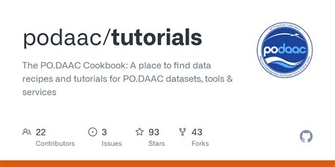 Tutorials Notebooks Datasets SWOTHR Localmachine Ipynb At Master
