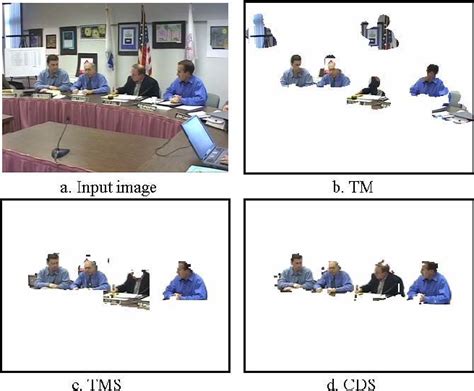 Figure From Closely Coupled Object Detection And Segmentation Semantic Scholar