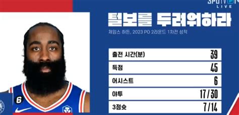 제임스 하든 1차전 성적 농구 에펨코리아