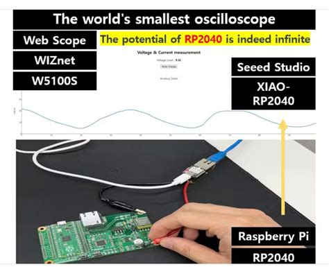 The World S Smallest Oscilloscope Details Hackaday Io
