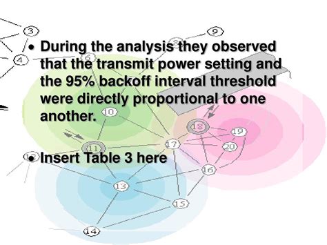 Ppt Epidemic Algorithms Powerpoint Presentation Free Download Id979260