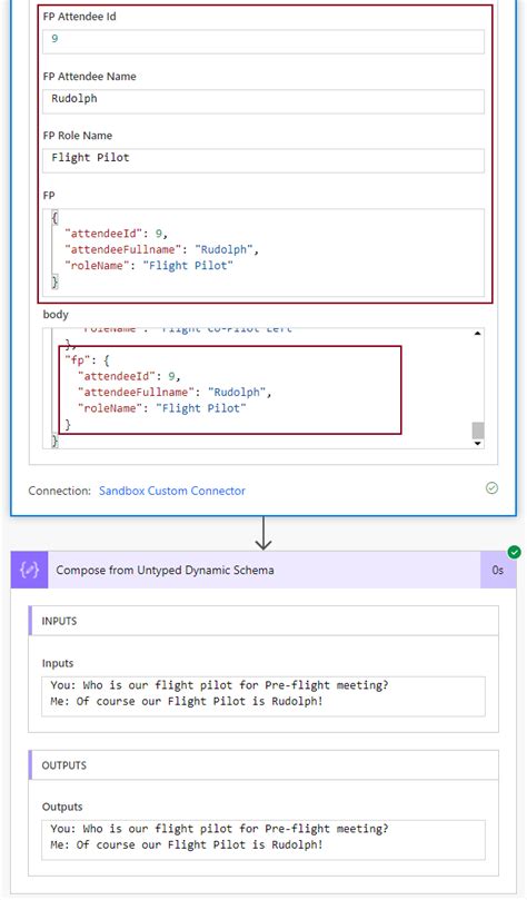 Exploring Openapi Extensions Dynamic Schema Implementing Tae Of