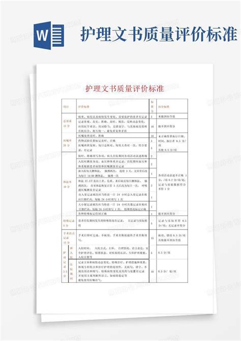 护理文书质量评价标准Word模板下载 编号lrpajxrr 熊猫办公