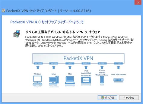 how to connect to the university of tsukuba vpn services using softether vpn ssl vpn