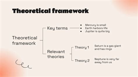 Cognitive Biases And Conspiracy Theories Psychology Thesis