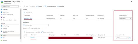 Sql Shack Articles About Database Auditing Server Performance Data