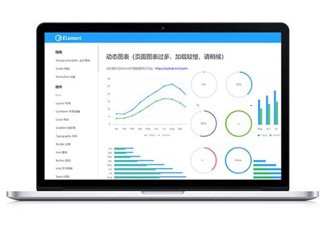 Element Ui 2和 Element Ui Plus Axure Rp元件库共121mb